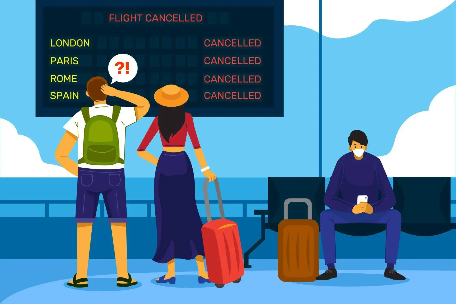 Yupwego - Flight cancellation insurance